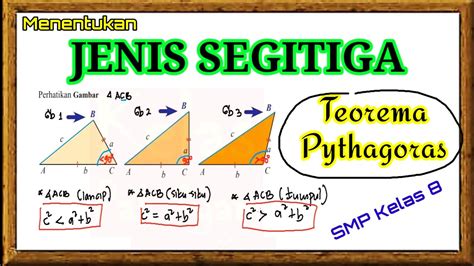 Menentukan Jenis Segitiga Kelas 8 Youtube