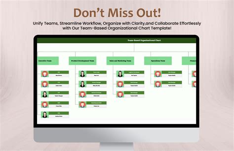 Team Based Organizational Chart Template