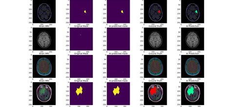 Best R Tensorflow Images On Pholder AI Agent Plays Contra