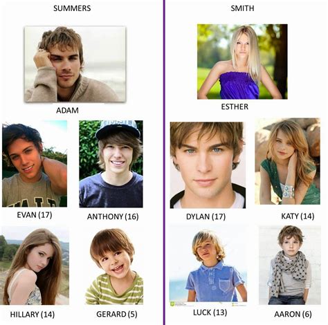 Salir Con Un Chico Con Padres Estrictos Citas Romanticas Para Adultos En La Rioja