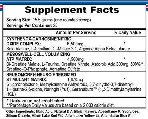 Mesomorph Pre Workout Old Vs New 2024 Update Review Vitalize Me
