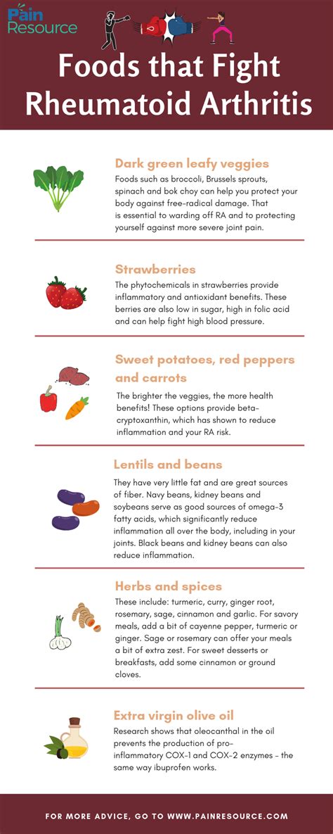 Diet If You Have Rheumatoid Arthritis Mary Sutherland