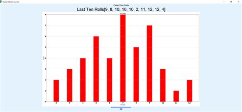 Github Jnaka66dicecounter Dice Counter To Use When Playing Catan So