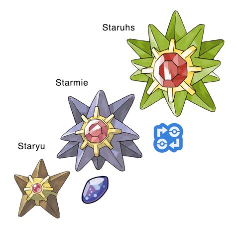 Starmie Evolution Rmandjtv