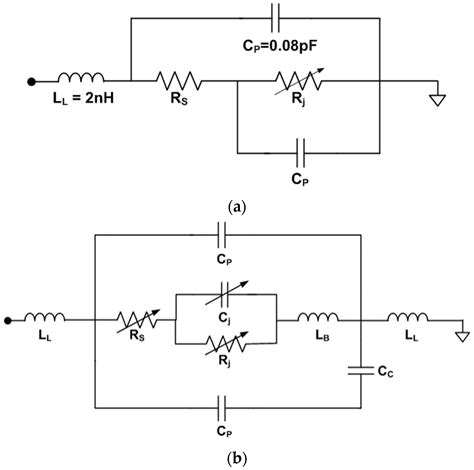 Accurate Microwave Circuit Co Simulation Method Based On Simplified Equivalent Circuit Modeling