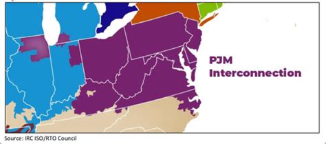Americas Largest Power Grid Faces Worsening Reliability Risks Zerohedge