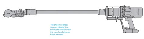 Manuel Dutilisation De Laspirateur Sans Fil Dyson V9 Submarine