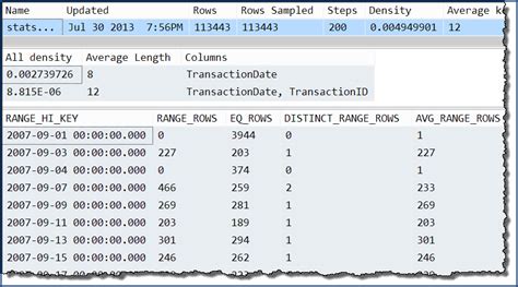 How Does Sql Server Know Predicates Are Correlated Database