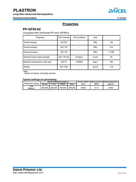 Pp Gf50 Daicel Plastron Pp Gf50 02 Pdf