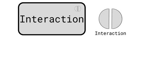 Archimate Diagram Layers Elements And Relationships