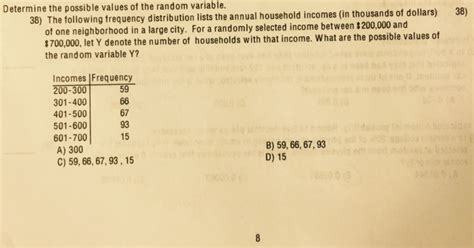 Solved Determine The Possible Values Of The Random Variable