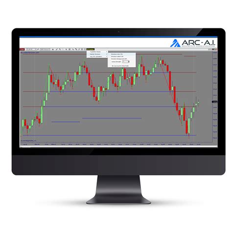 Goldenfibs System Fibonacci Confluence Trading System