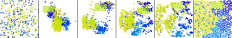 chiplet placement order exploration based on learning to rank with
