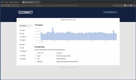 Nzyme Nzyme V200 Alpha14 Has Been Released Nzyme Nzyme V200 Alpha14 Has Been Released