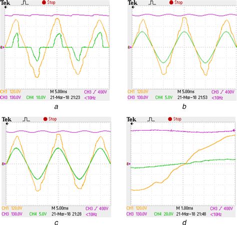 input voltage current and output voltage waveforms for a