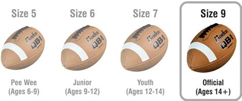 What Size Ball Does Middle School Football Use