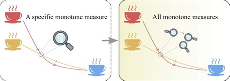 The Mpemba Effect Why Hotter Sometimes Cools Faster — And How