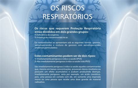 Saiba O Que São As Máscaras Usadas Para ProteÇÃo RespiratÓria