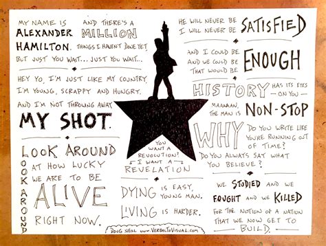 Hamilton Song List At Joseph Florence Blog