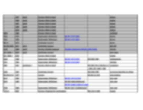 Solution British Standards Matrix Studypool