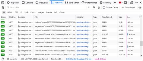 Collecting Netlify Analytics Data With Python