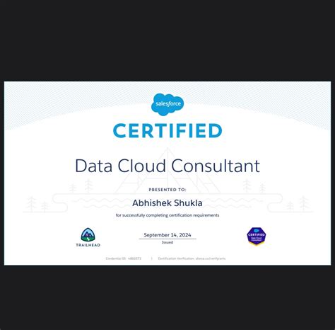 Ai Data Salesforce Abhishek Shukla