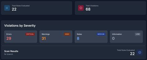 Flames Shield Security Designed For Firebase