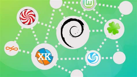 13 Interesting Distributions Based On Debian Linux