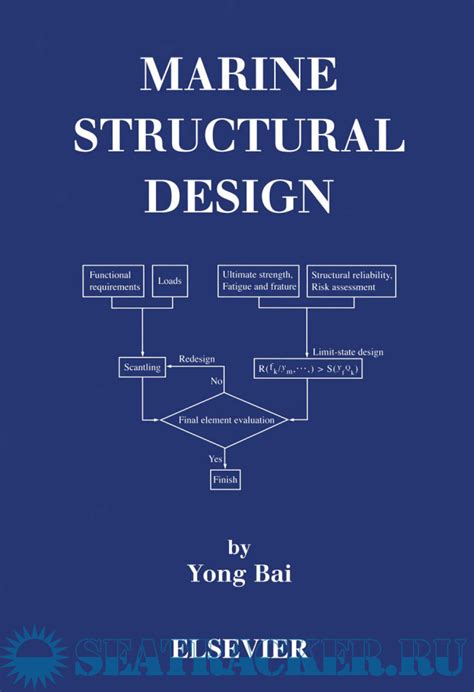 Structural Design Requirements