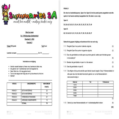 Graad 11 Wiskunde Geletterdheid Wisk Gel Junie Vraestel 1 En Memo