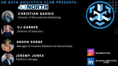 Thank You To Our Esteemed Panel Earlier This Week Christian Gaddis Cj