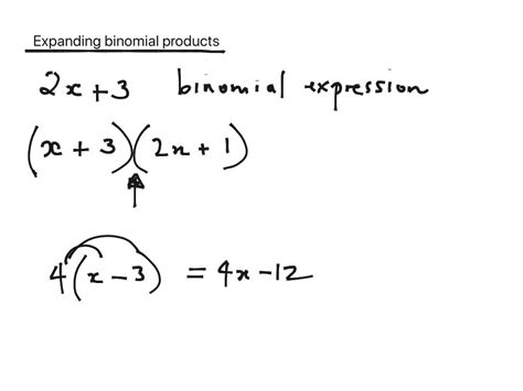 Yr 9 9b Expanding Binomial Products Math Algebra Simplifying