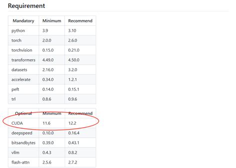 Windowscuda和cudnn下载和安装，默认安装在c盘和不安装在c盘的两种方法 技术栈
