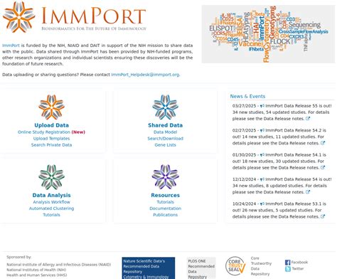 Overview Immport Documentation