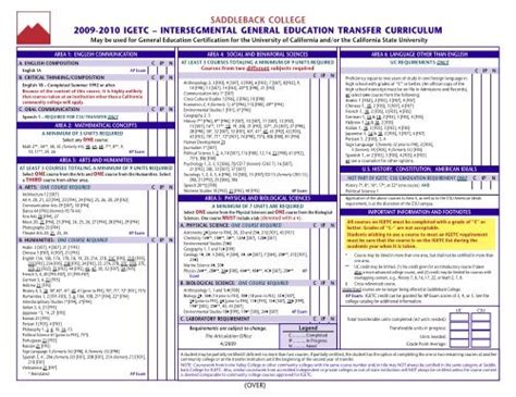 Saddleback College 2009 2010 Igetc â Intersegmental