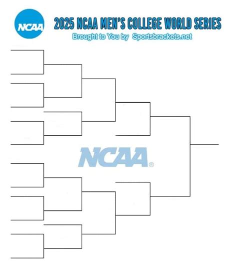 Printable College World Series Bracket 2025 Pdf Format Tv Schedules