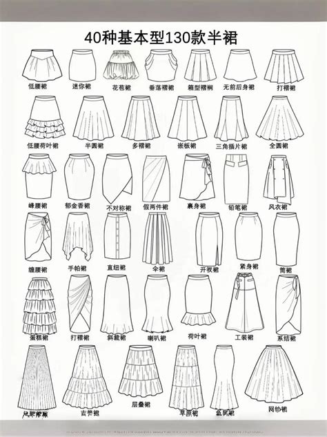 画好看的裙子简笔画小教程（高清17张）简笔画图片大全