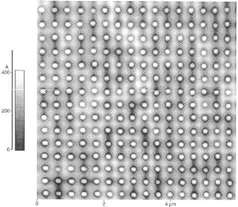 Figure 1 From Coherent X Ray Diffraction From Quantum Dot Arrays