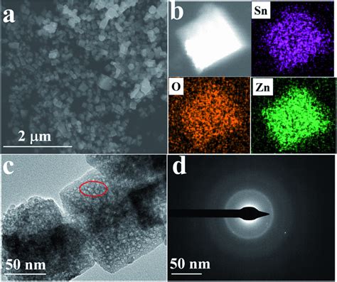 A Sem Images And B Sem Eds Mapping Of The Porous Znsno3 Nanocubes