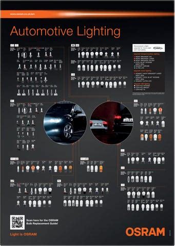 Global Master Catalogue 2024 By Ring Automotive Issuu