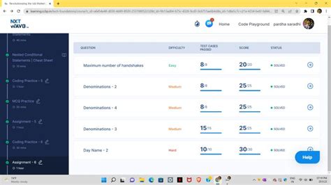 Pardha Saradhi On Linkedin Day10 30daysofcodechallenge Completed Rahulattuluri