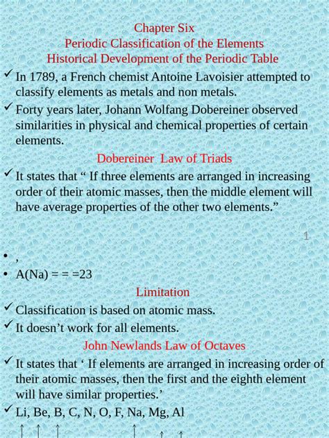 Ched1102 Chapter Six Pdf Ion Periodic Table
