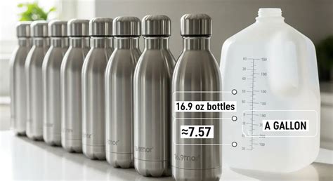 How Many Bottles Of Water Are In A Gallon Hydration Tips
