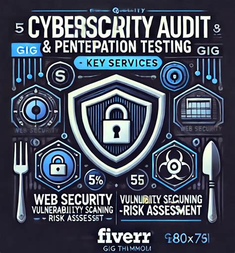 Perform Penetration Testing And Security Audit By Ecoharry Fiverr