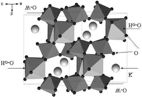 The Unit Cell Contents W And Ho Polyhedra Download Scientific Diagram
