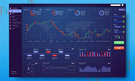 Top 9 Best Options Analysis Software Worktus