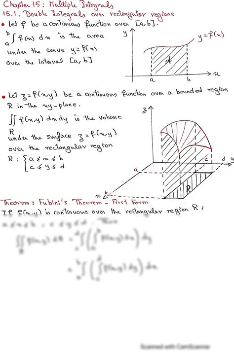 Solution Multiple Integrals Studypool