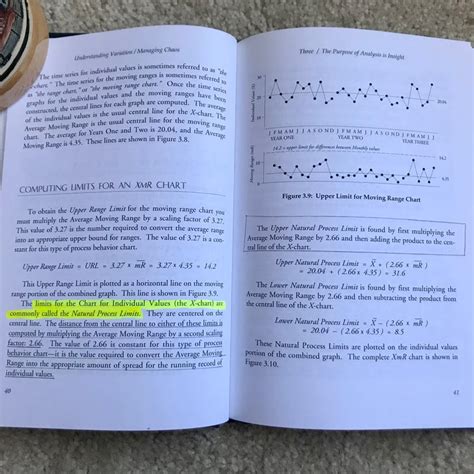 Understanding Variation Second Edition By Donald J Wheeler Hardcover