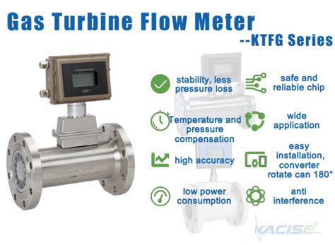 Biogas Flowmeter Co2 Turbine Hydrogen Gas Flow Meter