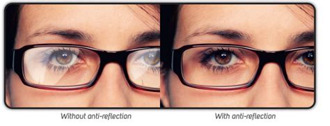 Anti Reflective Coating Australia Anti Glare Au